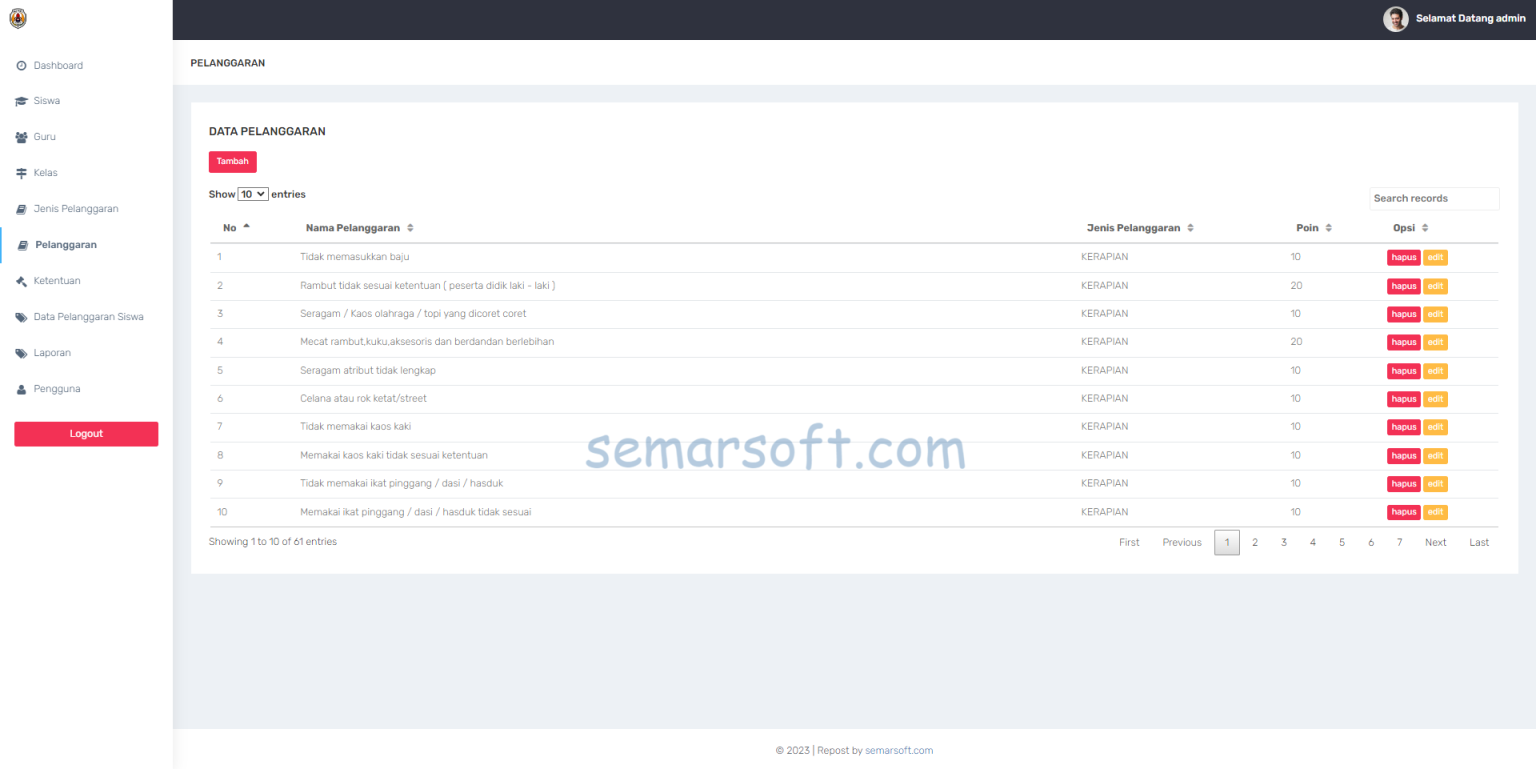Download Sistem Informasi Pelanggaran Siswa Web (Codeigniter)