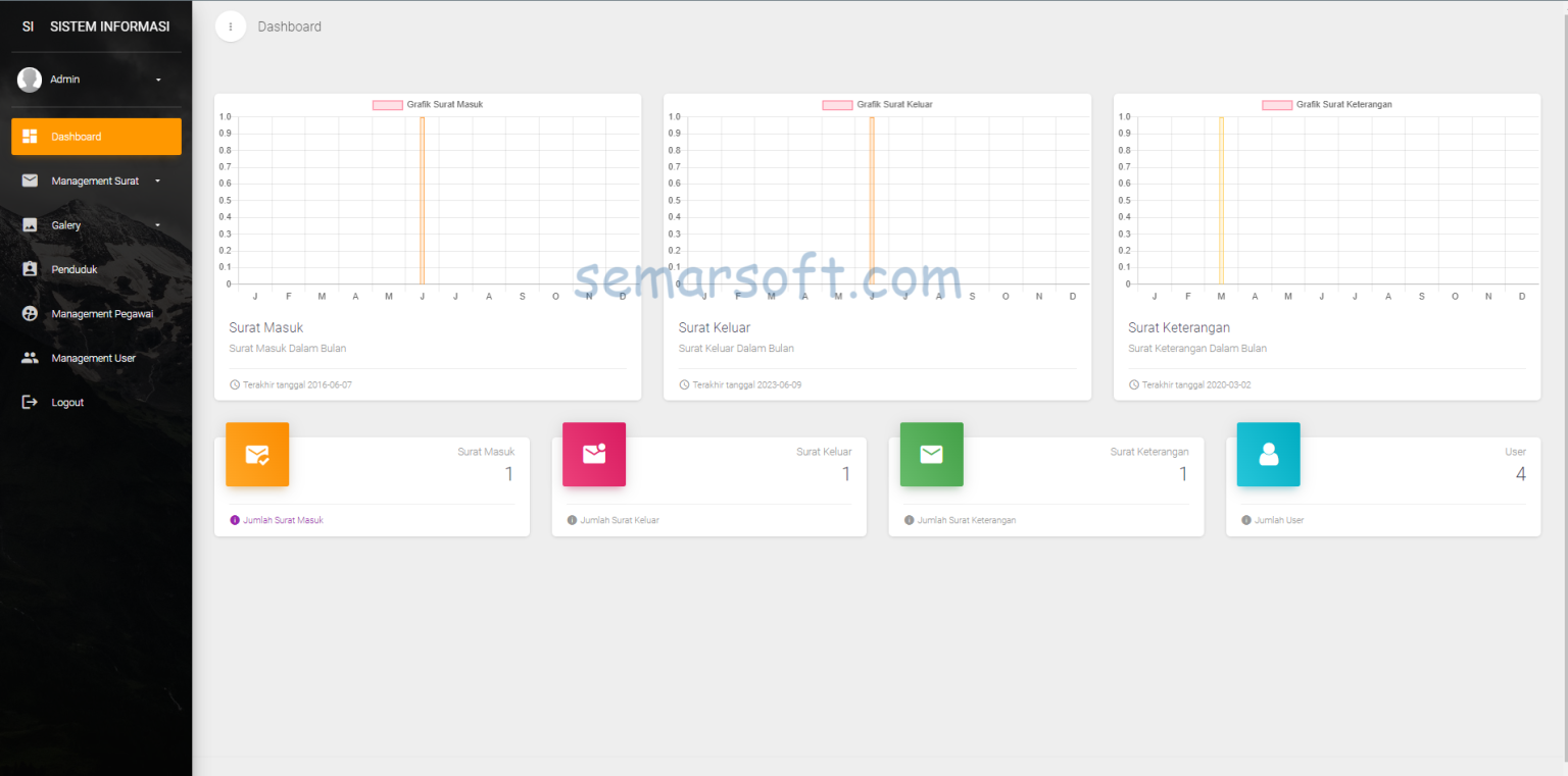 Download Sistem Informasi Pengajuan Surat Online (Codeigniter)