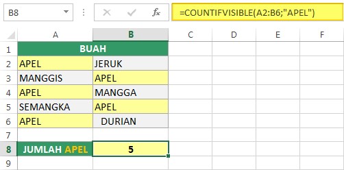 Rumus COUNTIF Excel: Trik Ampuh Biar Nggak Pusing Hitung Data Pakai ...