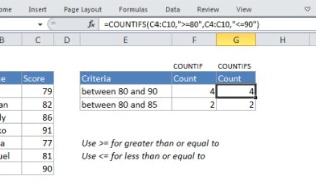 Rumus COUNTIF Excel: Trik Ampuh Biar Nggak Pusing Hitung Data Pakai ...