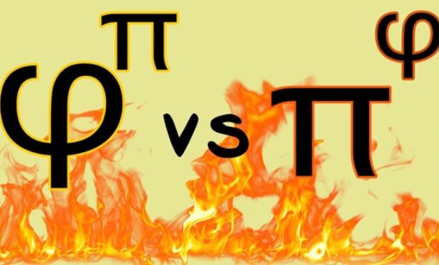 Simbol Pi: Ungkap Misterinya, Pakai di Word dan Tampil Kece! - Semarsoft
